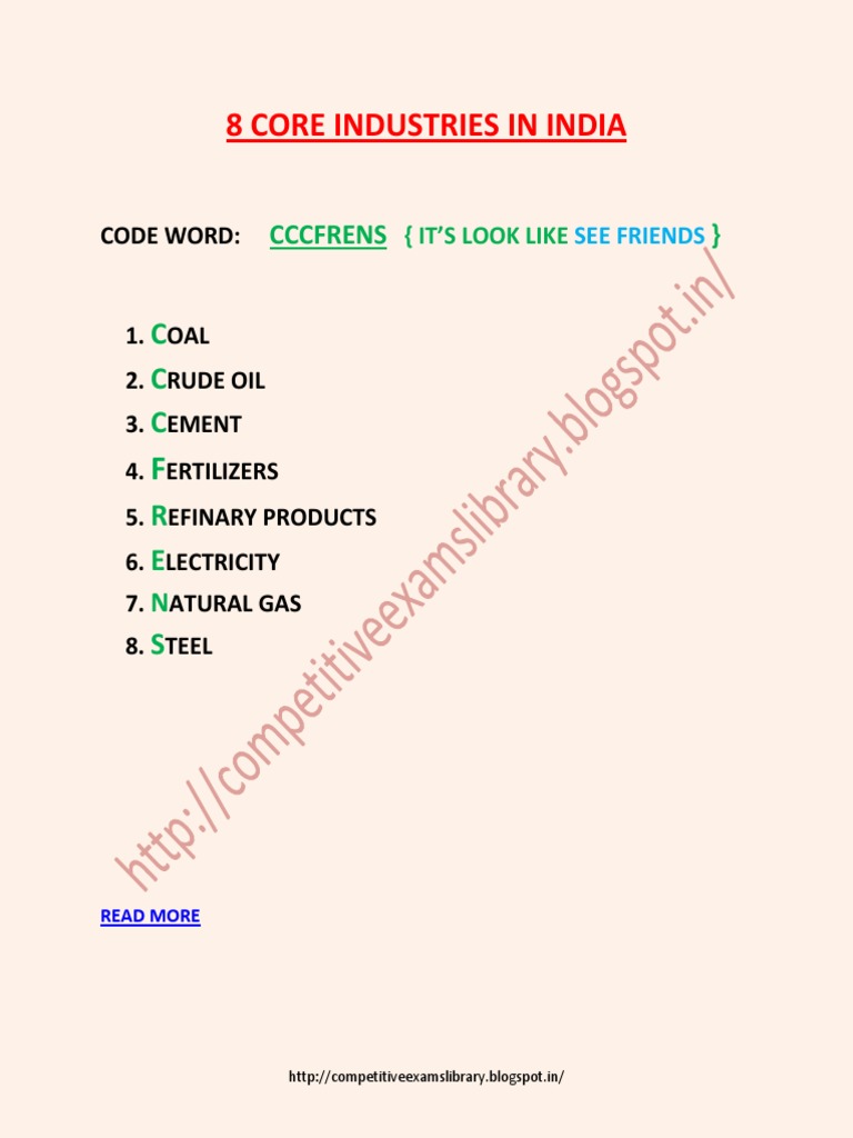 8 Core Industries in India PDF | PDF