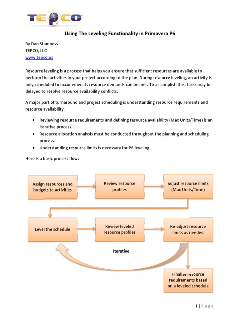 Using The Leveling Functionality in Primavera P6 | PDF | Resource | Resource Management