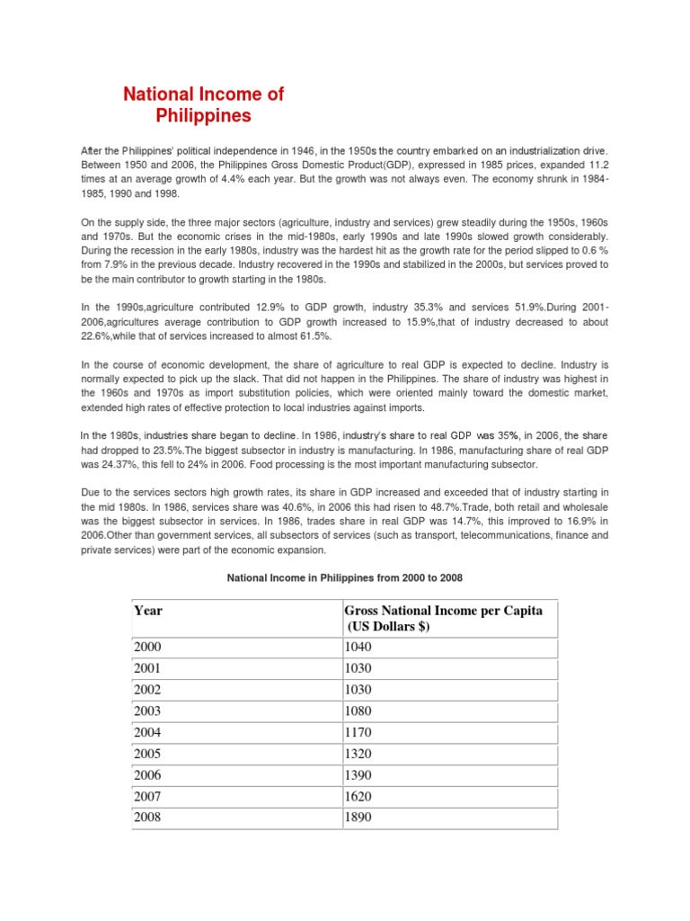 Philippines National Income Overview | PDF | Central Banks | Open ...