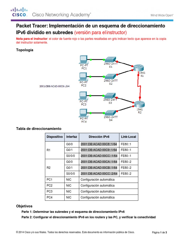 Packet Tracer: Implementación de Un Esquema de Direccionamiento Ipv6 Dividido en Subredes ...