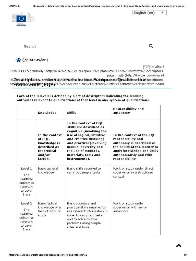 Descriptors Defining Levels in The European Qualifications Framework ...