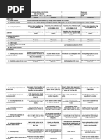DLL - Math 8 - Q2 | PDF | Equations | Educational Assessment