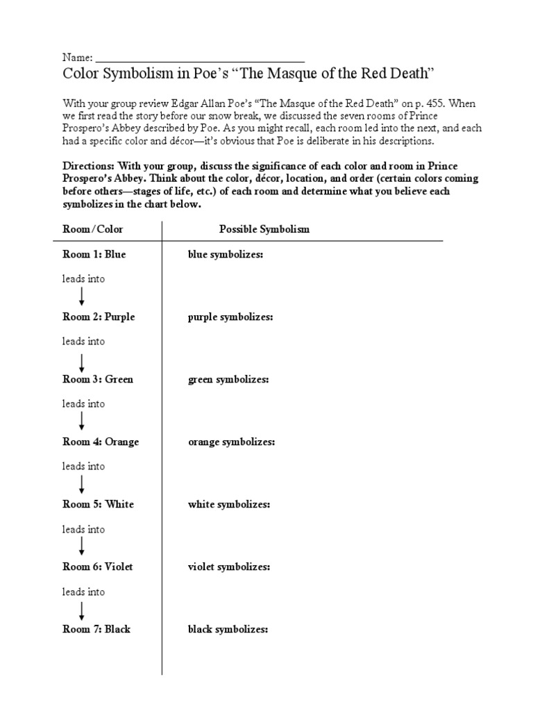 Color Symbolism in Poe's "The Masque of The Red Death" | PDF | Graphic ...