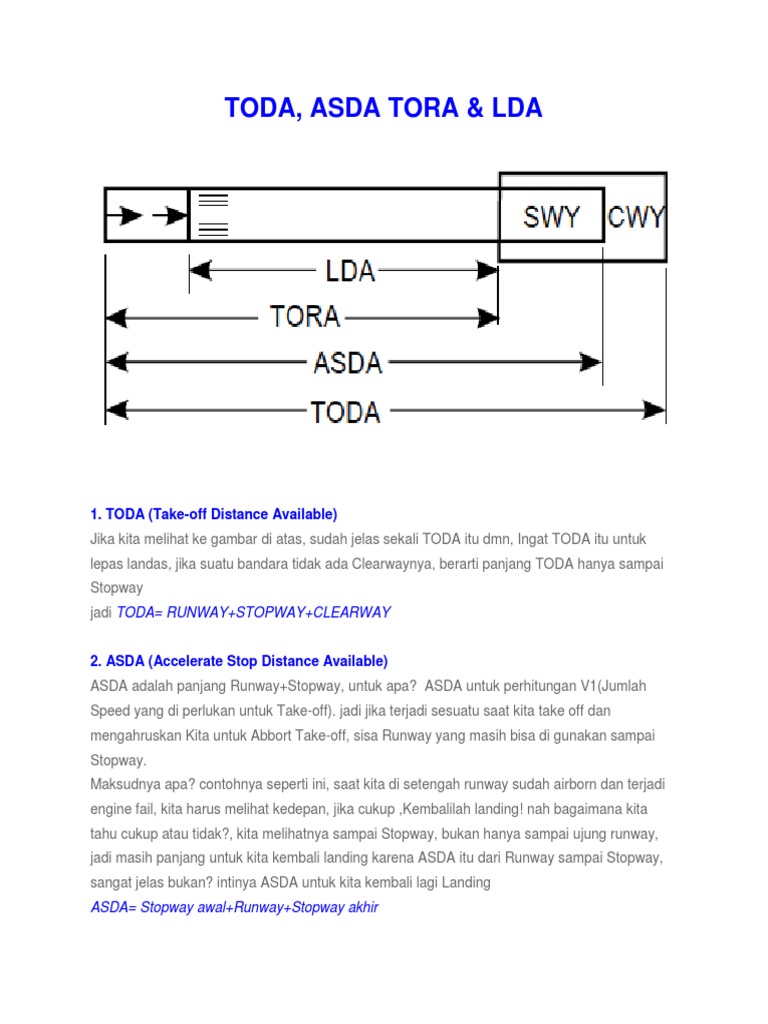 TODA ASDA TORA and LDA | PDF