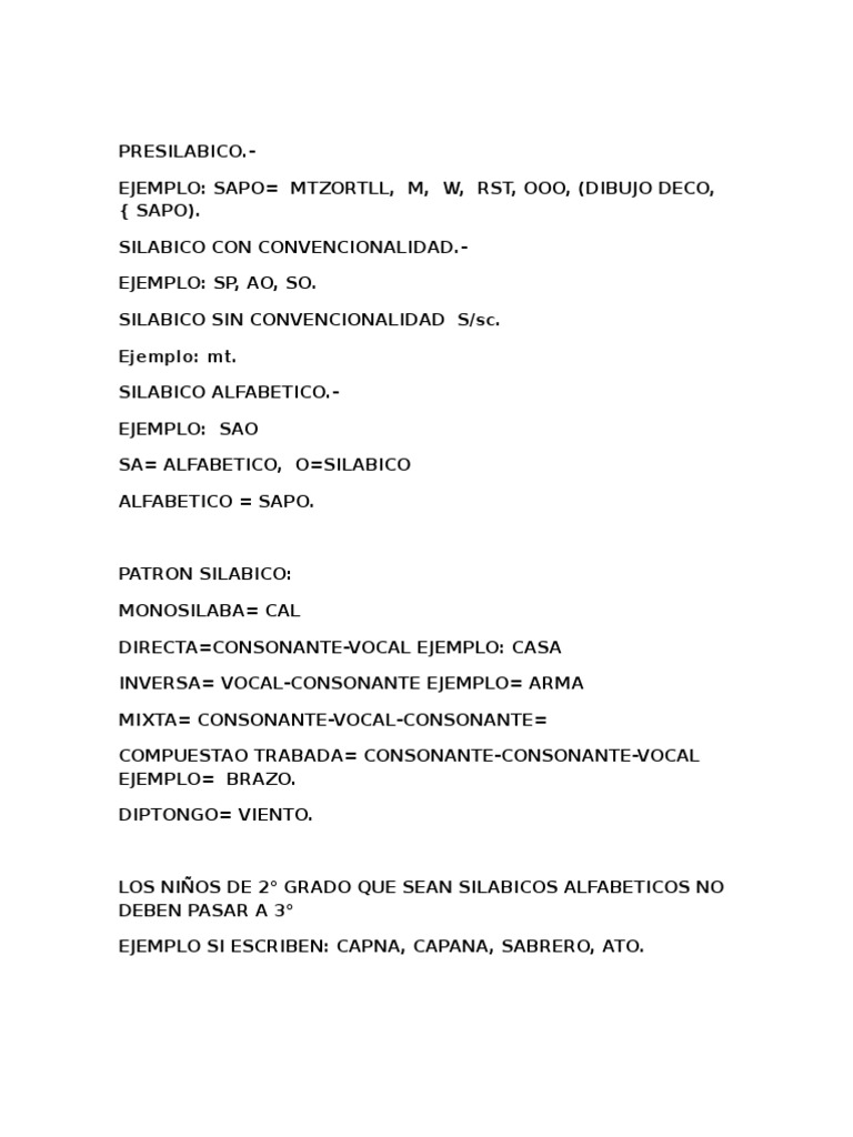 Patron Silabico y Estrategias de Lecto-Escritura y Redaccion para Los ...