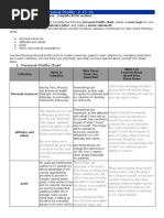 BC Core Competencies Supported Self Assessment | PDF | Curriculum ...