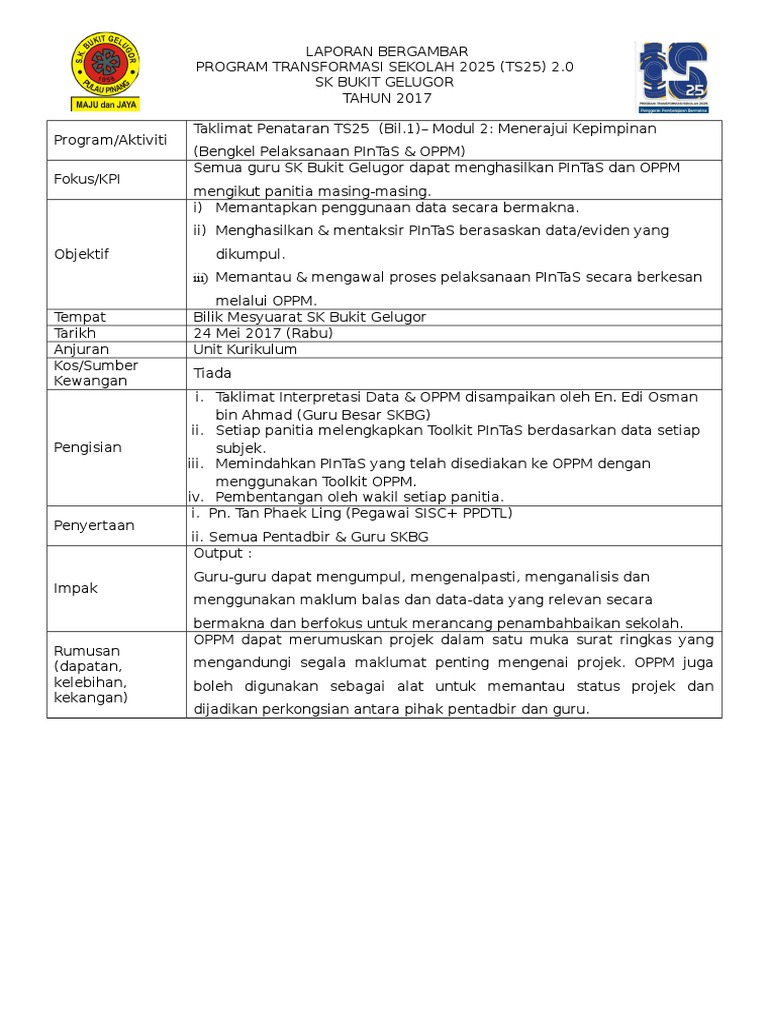 Dokumentasi Penataran TS25 3-PInTaS & OPPM | PDF
