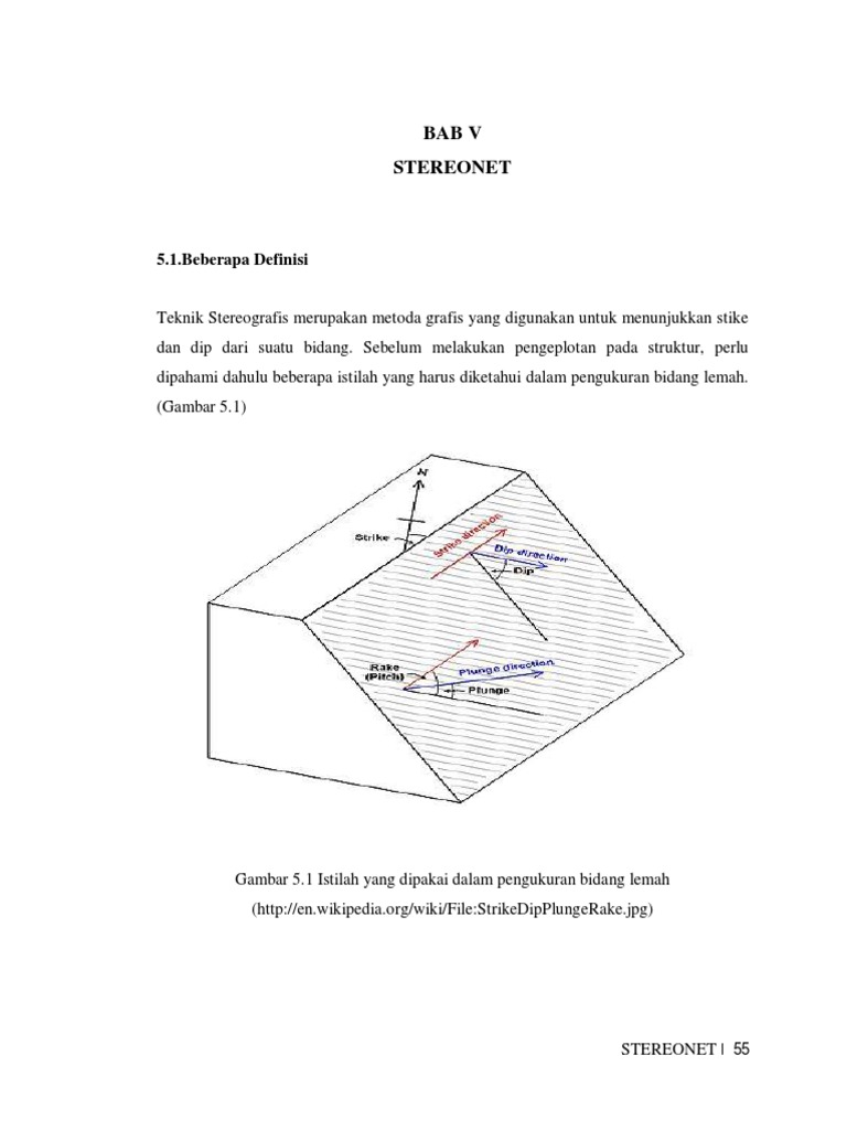 Penggambaran Struktur dengan Stereonet | PDF