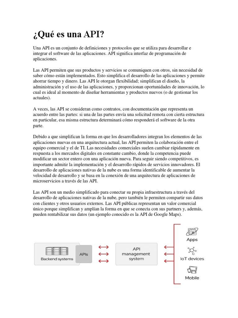 Qué Es Una API | PDF | Transferencia de estado representacional | Jabón