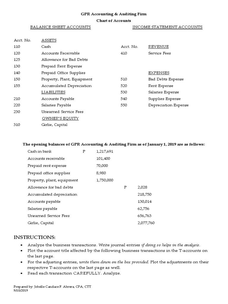 GPR Accounting & Auditing Firm Chart of Accounts: Instructions | PDF ...