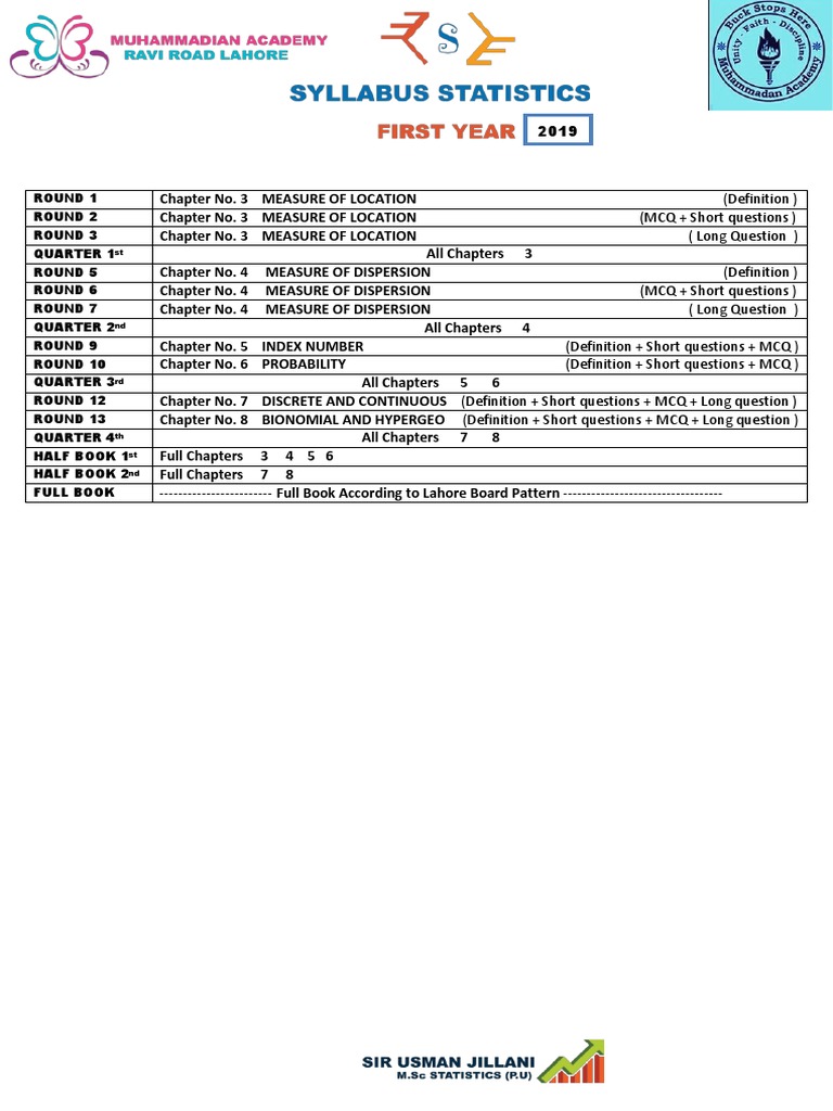 SYLLABUS Statistics 2019 | PDF | Skewness | Expected Value