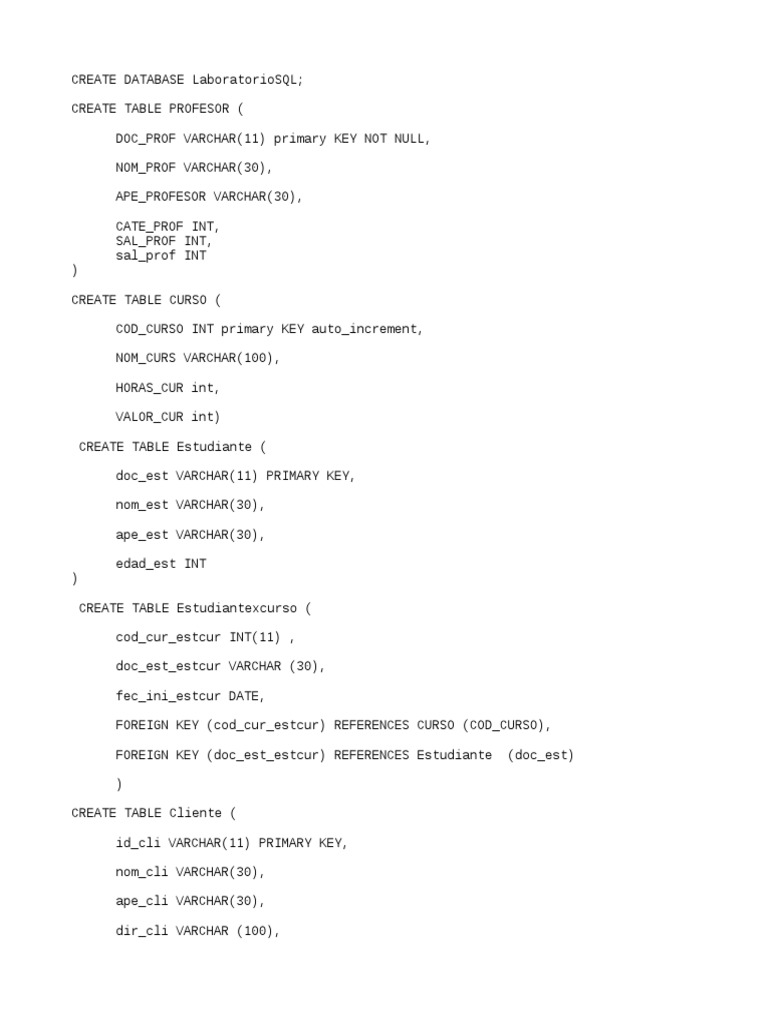 Solucion Laboratorio SQL | PDF | SQL | Modelo de datos
