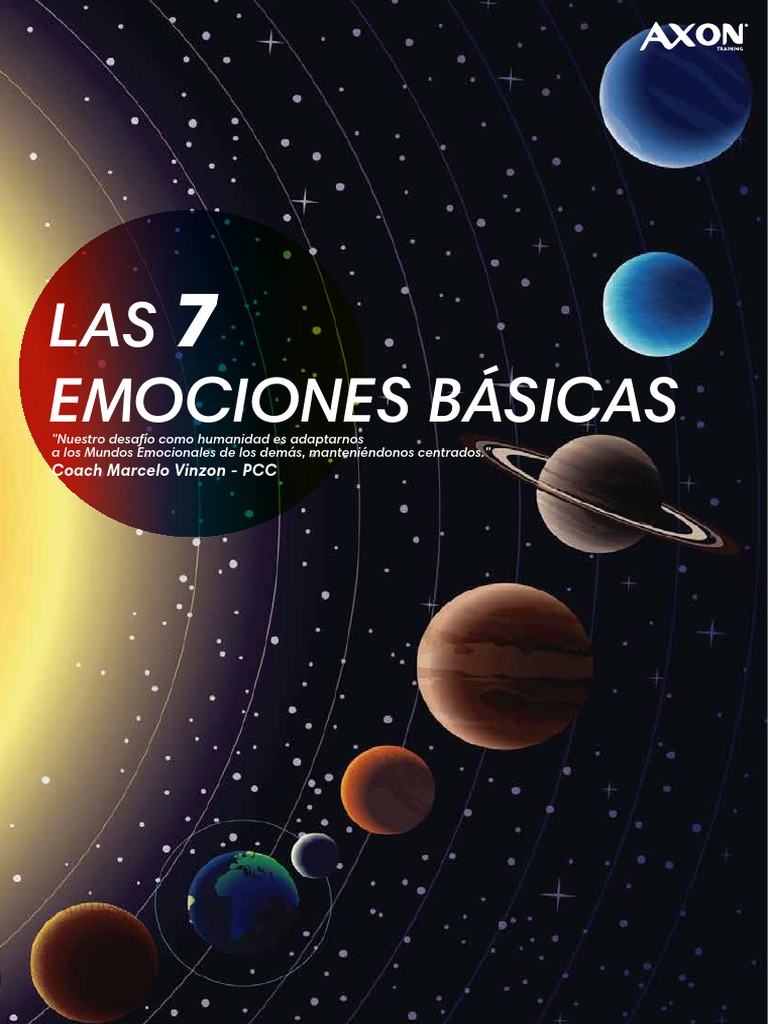 Las 7 Emociones Basicas | PDF | Temor | Erotismo