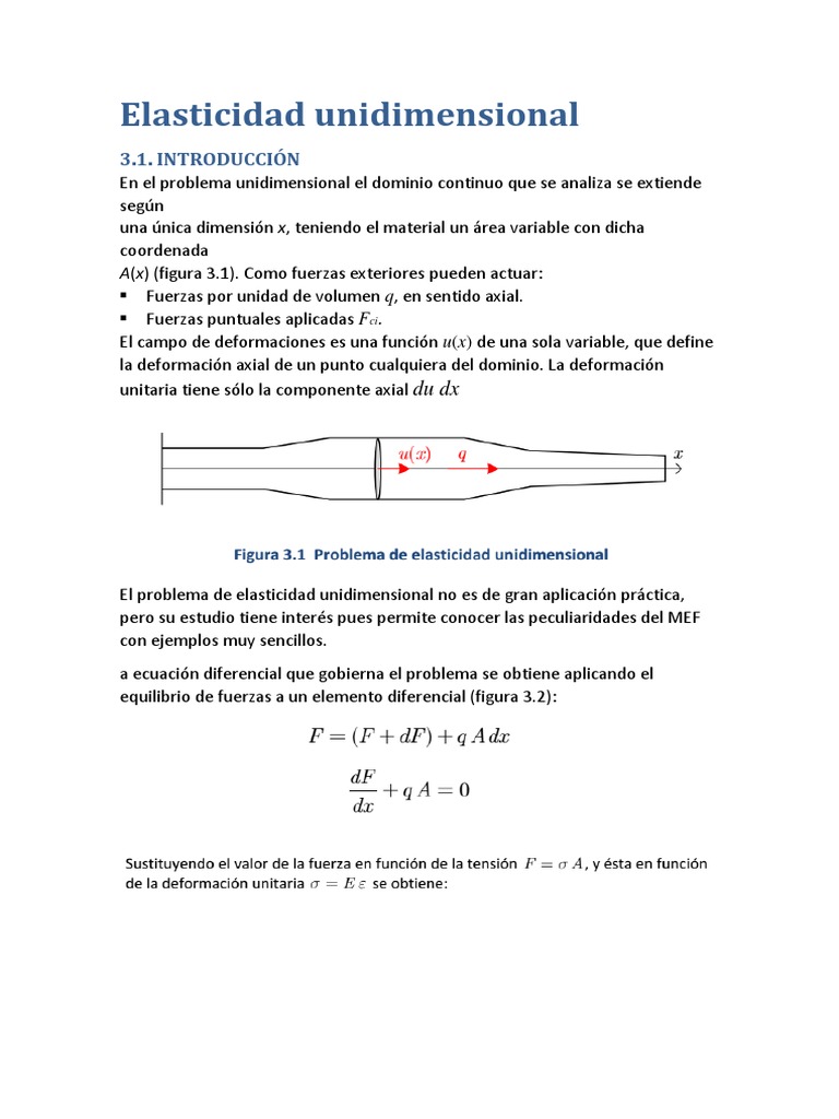 Elasticidad Unidimensional | PDF | Elasticidad (Física) | Matriz ...