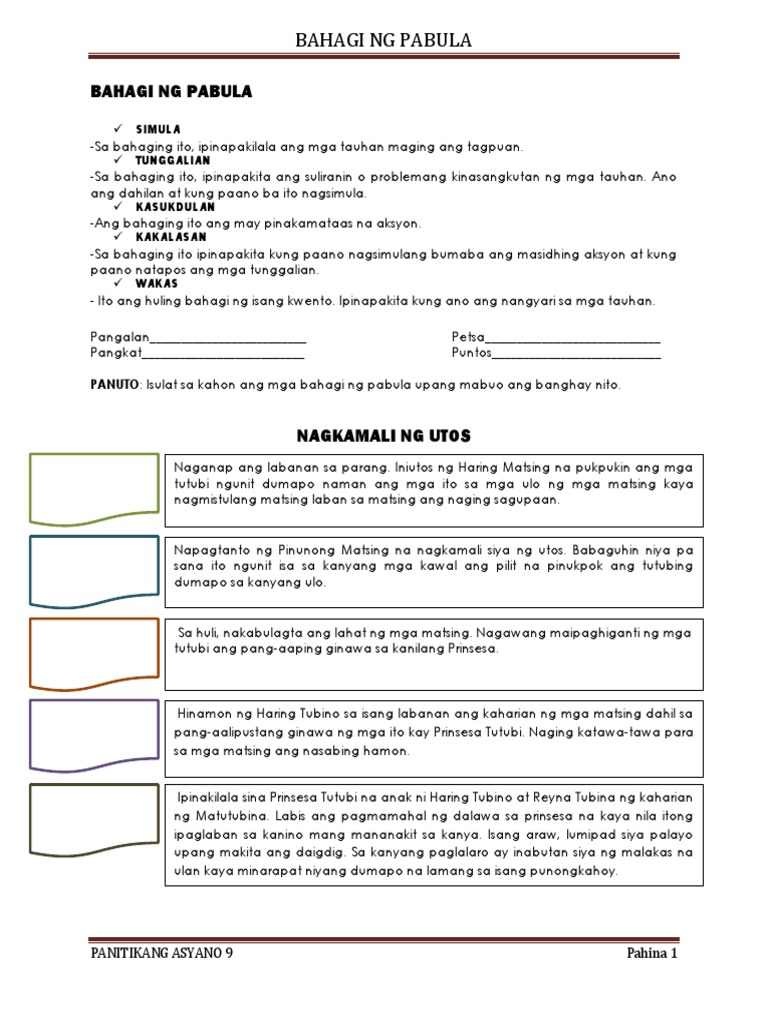 MGA BAHAGI NG PABULA