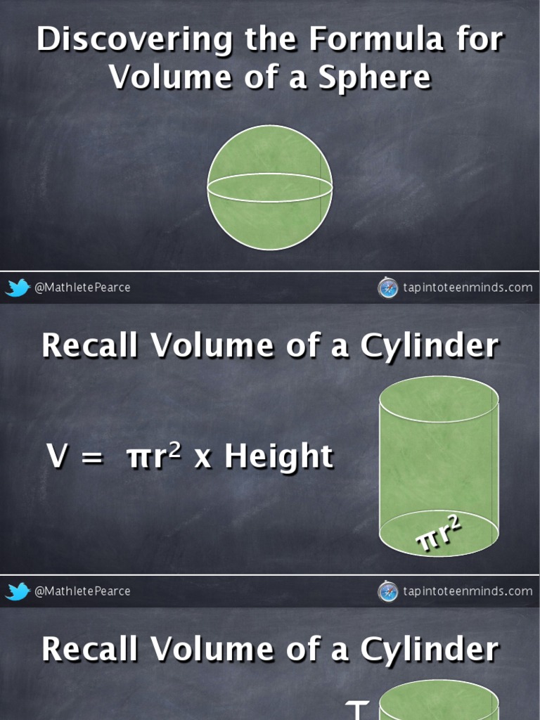 Discovering The Formula For Volume of A Sphere: @mathletepearce | PDF ...