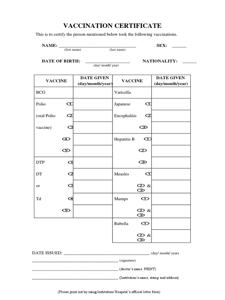 Vaccination Certificate Template | PDF