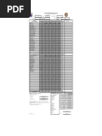 SF2 Blank Form | PDF