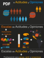 Escalograma GUTTMAN | PDF | Empirismo | Estadísticas