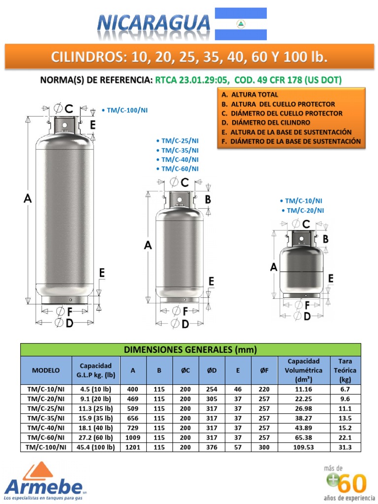 Medidas de cilindros de gas de 10 a 100 lb | PDF