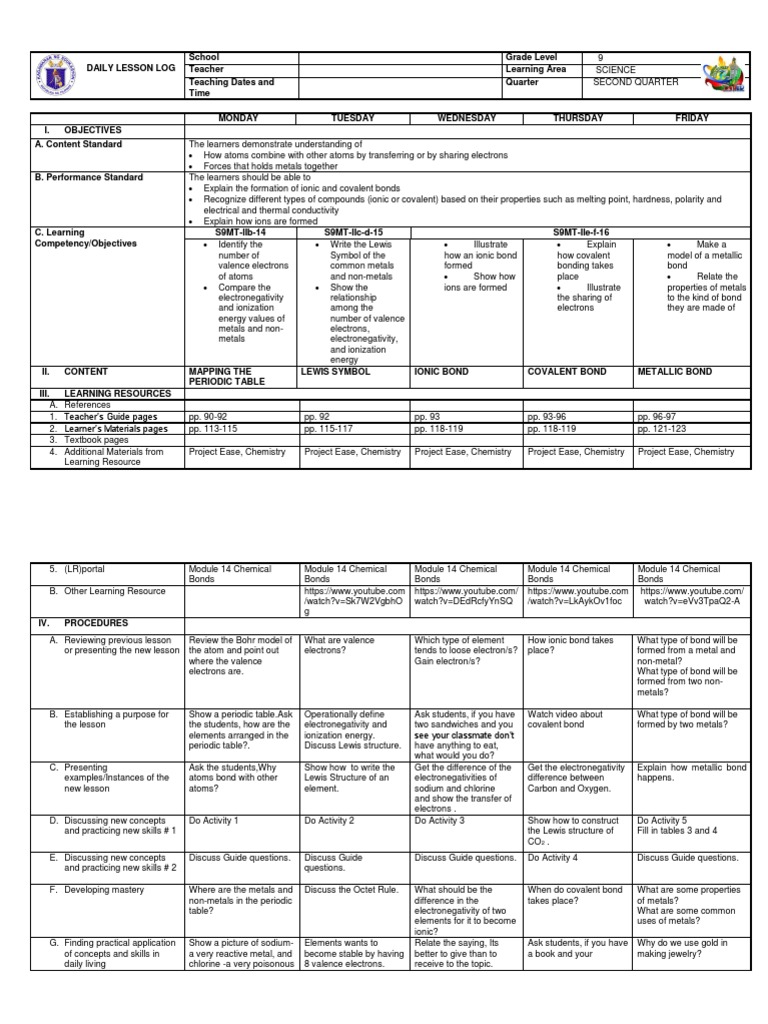 2nd QTR MOD. 2 DLL PDF | PDF | Ionic Bonding | Covalent Bond