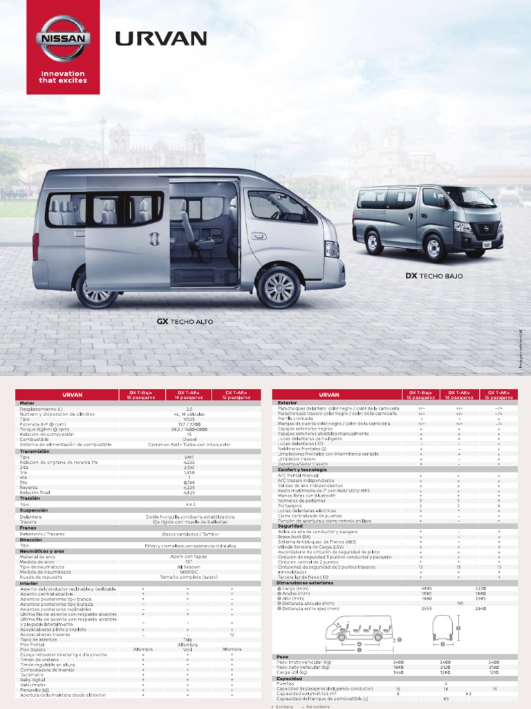 Nissan Urvan | PDF
