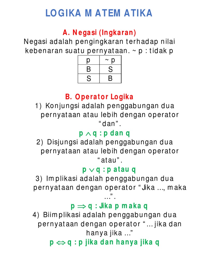 Logika MATEMATIKA | PDF