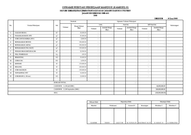 Opname Mandor Kamsiri Revisi | PDF