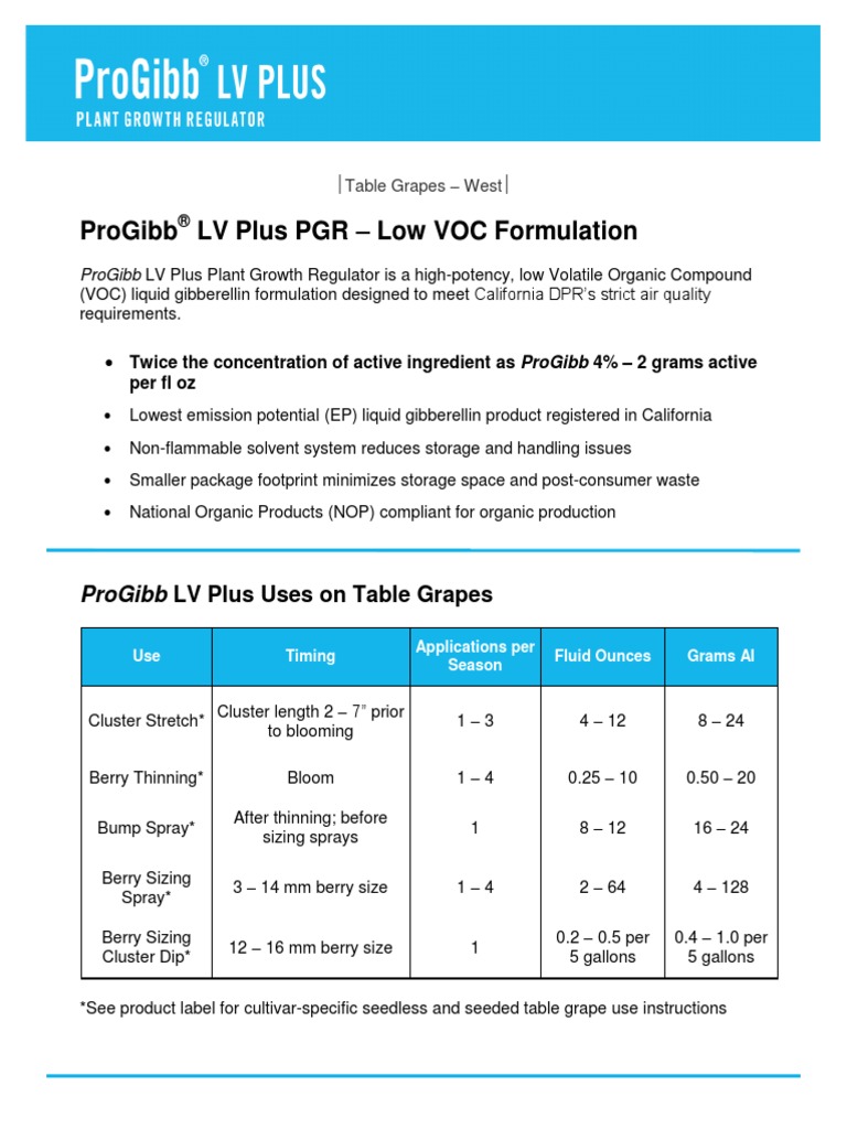 Progibb LV Plus PGR - Low Voc Formulation | PDF | Volatile Organic ...