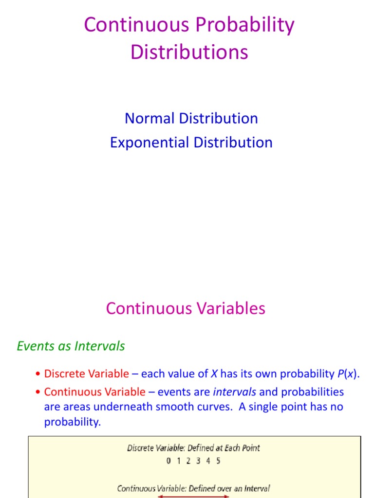 Continuous Probability | PDF | Normal Distribution | Probability Density Function