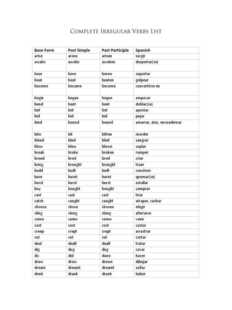 Complete Irregular Verbs List | PDF | Linguistic Morphology ...