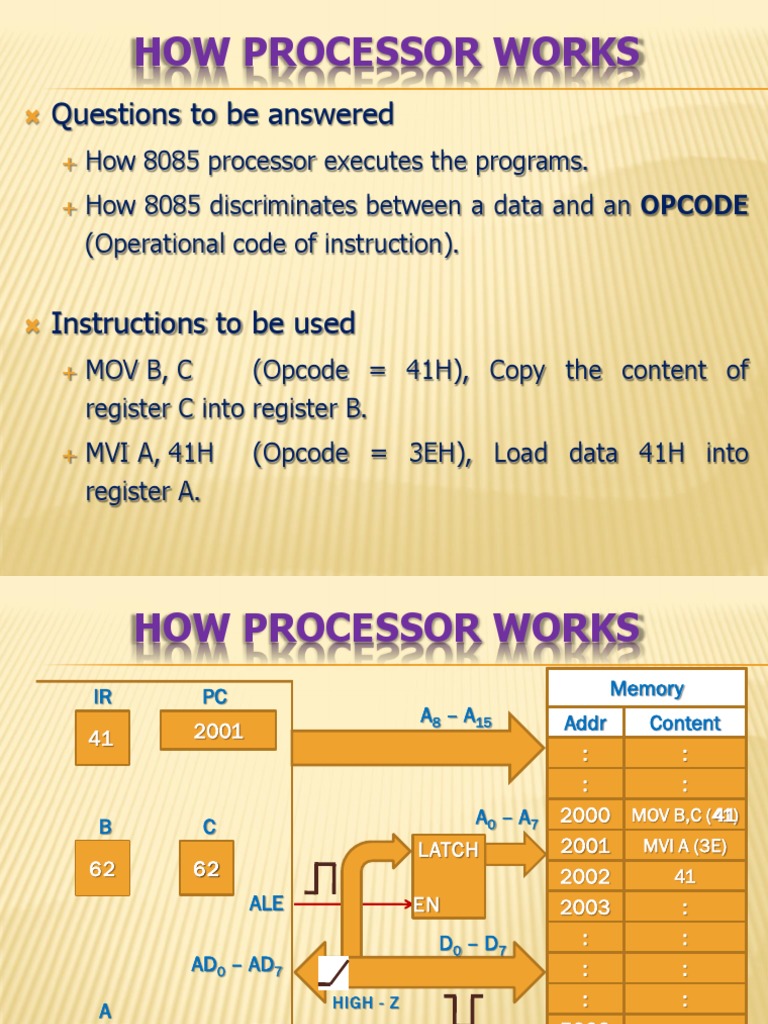 8085 Processor Instruction Execution Guide | PDF | Central Processing Unit | Computer Data Storage