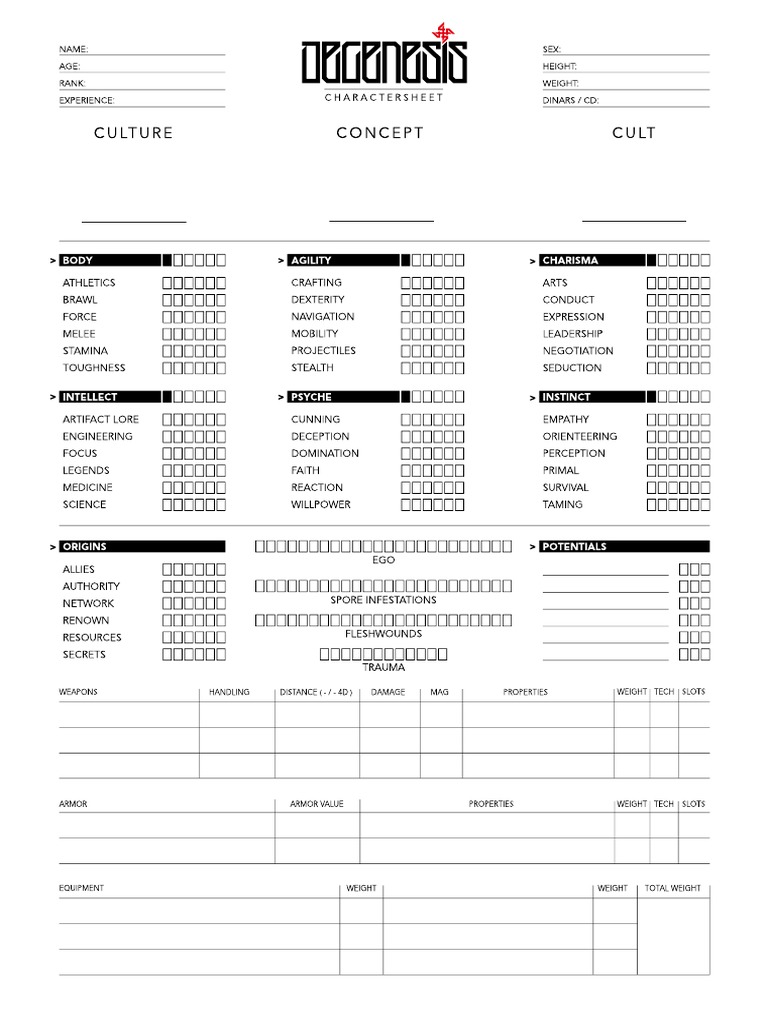 Character Sheet Form Fillable Image Support
