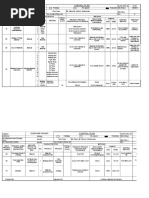 First Off & Last Off | PDF | Metals | Procedural Knowledge
