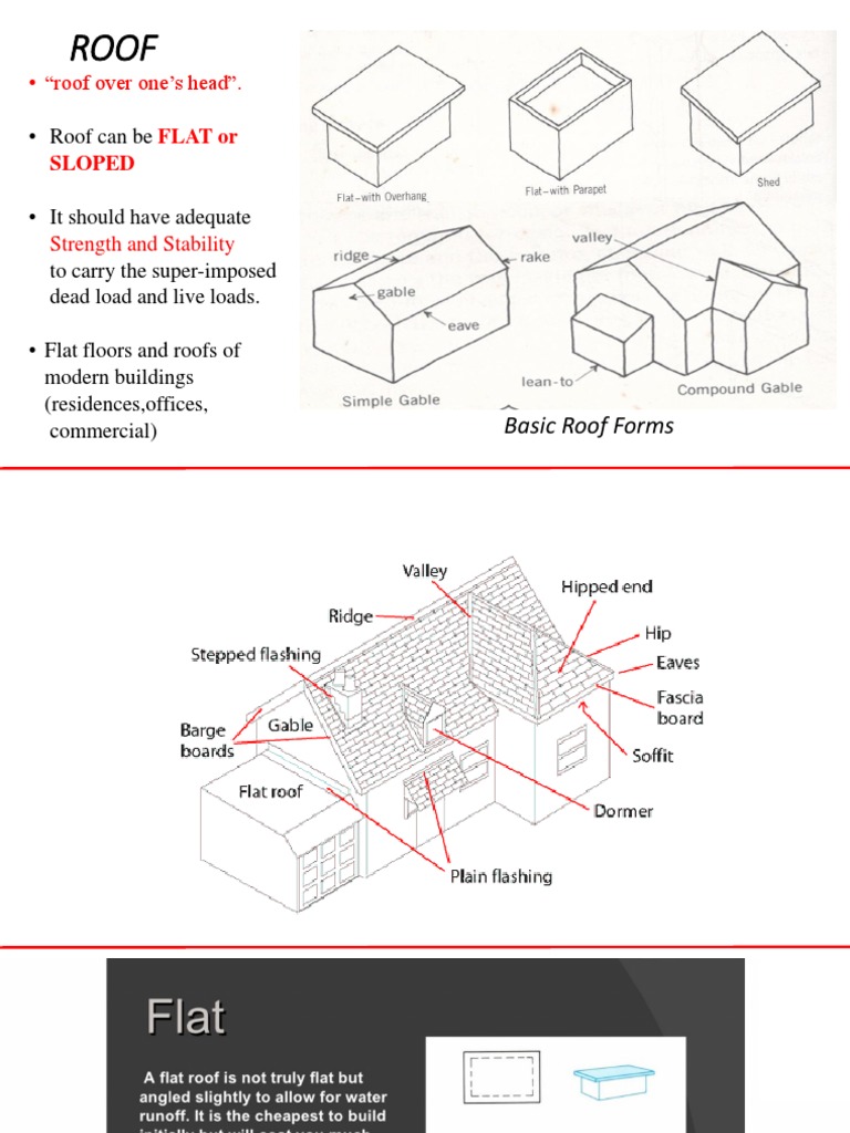 RCC Roof - Building Construction PDF | PDF