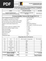 DBM Mix Design | PDF | Asphalt | Density