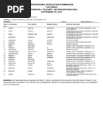 Region 8 - Contemporary Arts | PDF | Philippines