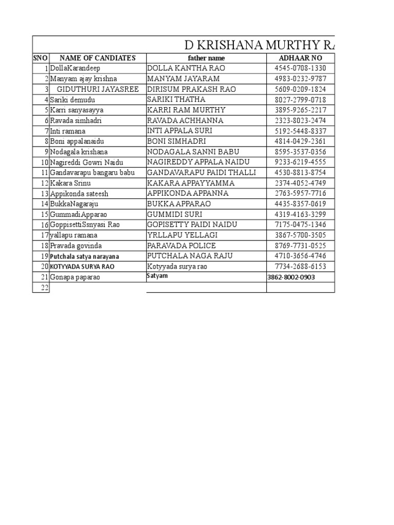 Scholastic Average Sheet | PDF