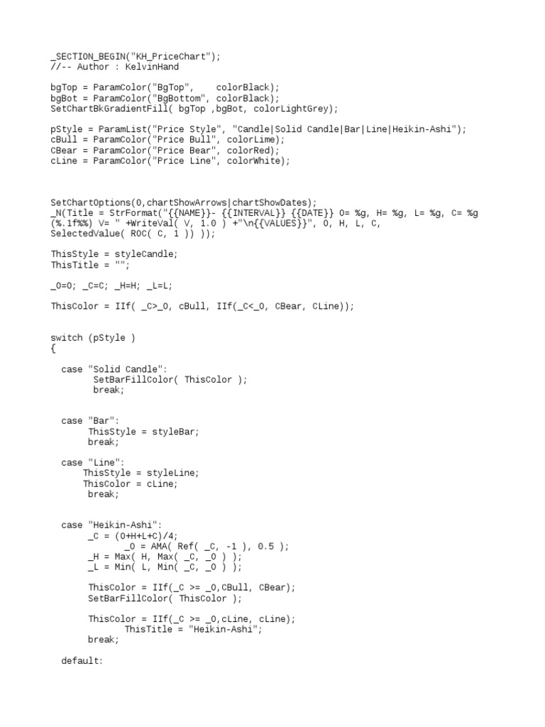 SuppRes+Pivot Buy Sell+MA+Trendline For Amibroker | PDF | Financial ...