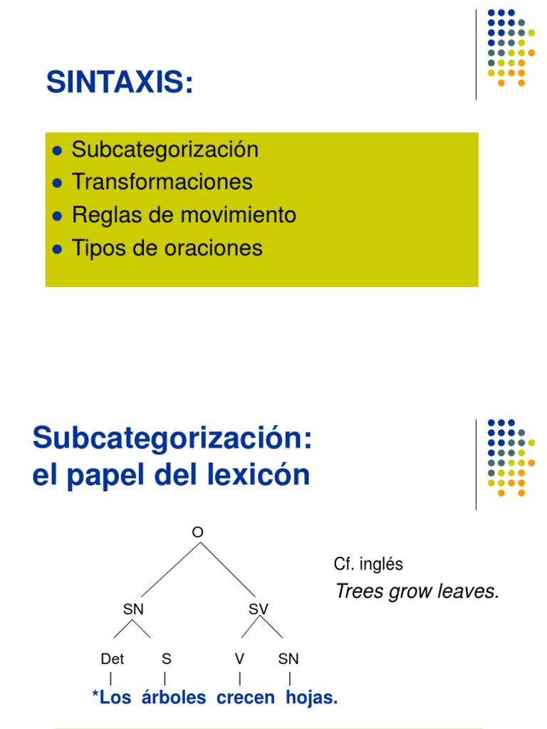 Sintaxis y Tipos de Oraciones en Español | PDF | Verbo | Oración ...