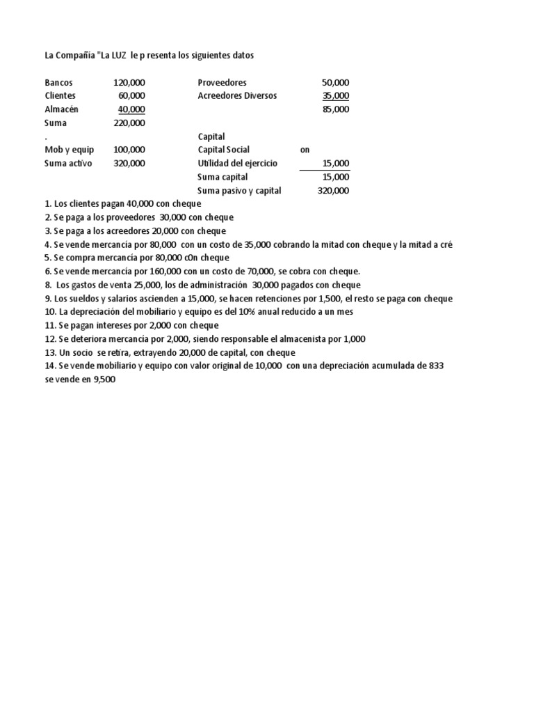 Problema de Contabilidad | PDF | Documentos empresariales | Cheque