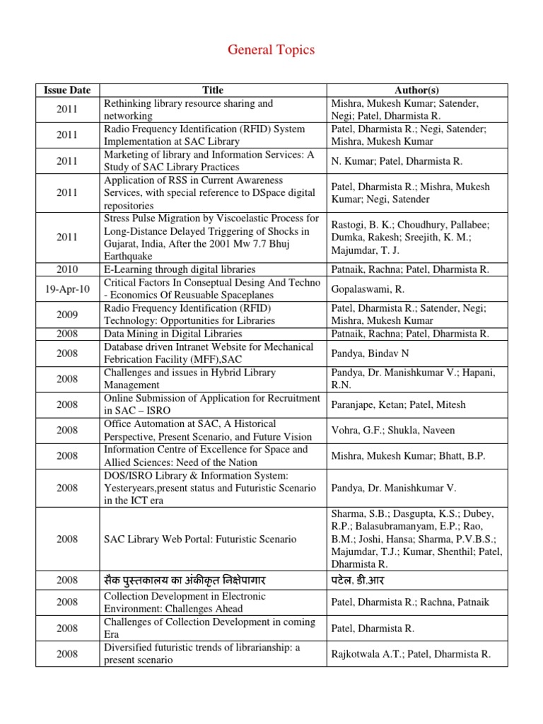 General Topics PDF | PDF | Digital Library | Libraries
