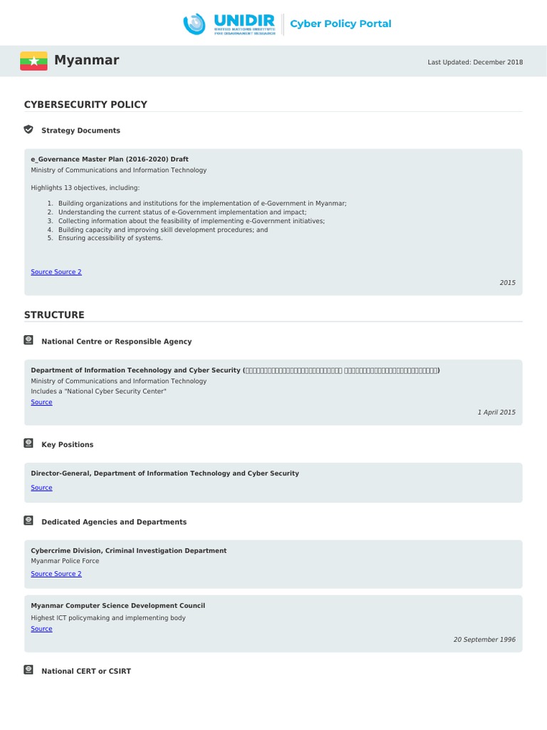 Myanmar PDF | PDF | E Government | Computer Security