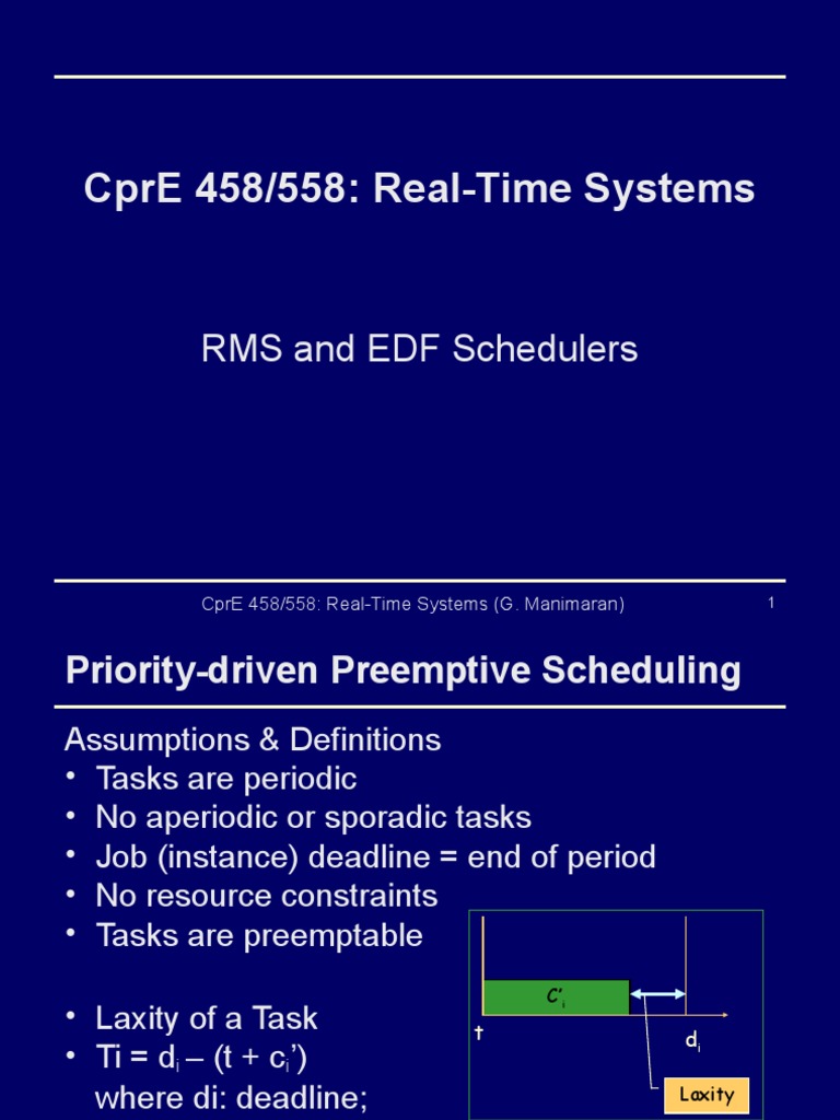 Cpre 458/558: Real-Time Systems: Rms and Edf Schedulers | PDF | Scheduling (Computing) | Algorithms