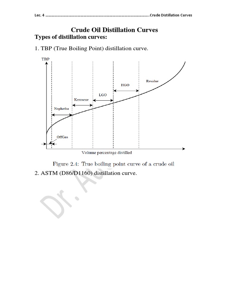 ASTM Vs TBP | Download Free PDF | West Texas Intermediate | Petroleum ...