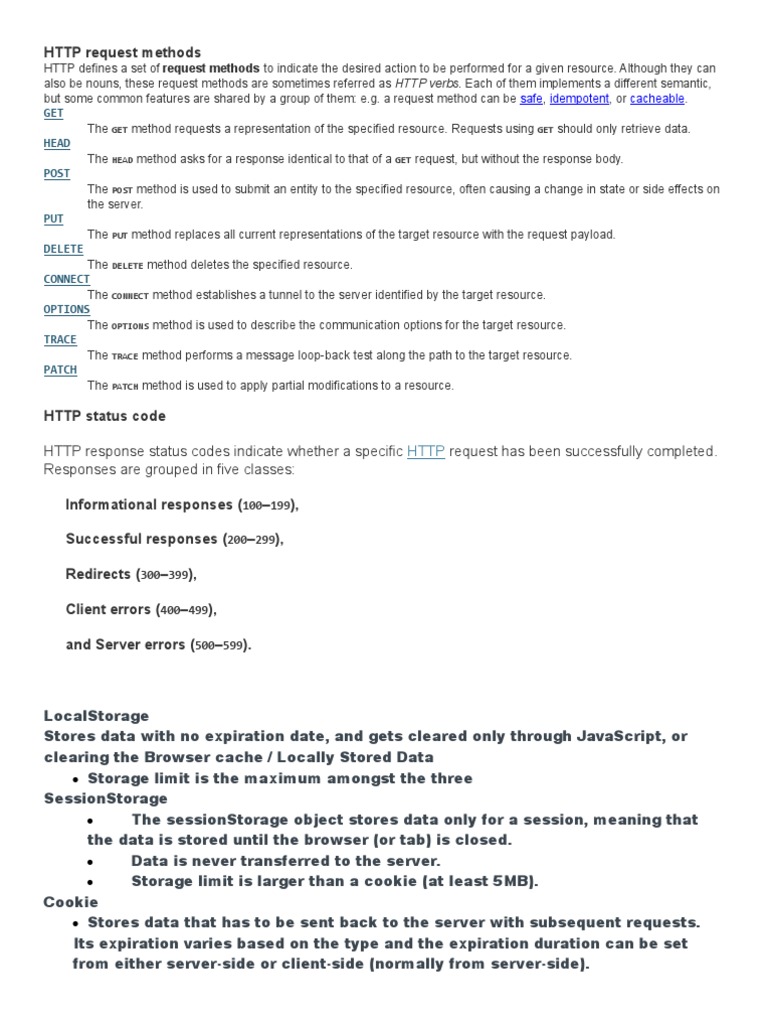 GET Head Post: Request Has Been Successfully Completed. Responses Are ...