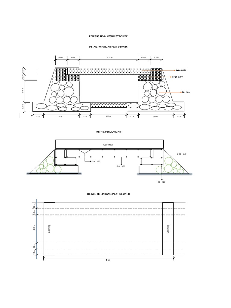 Typikal-Plat-Duiker.pdf