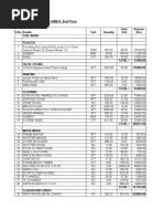 Beam (Isbm, Isjb, Islb) Weight in KG Per MTR: Hot Rolled Steel Sections ...