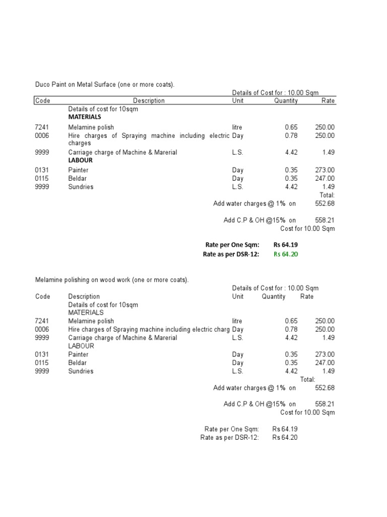Duco and PU Paint Cost Analysis | PDF | Conservation And Restoration ...