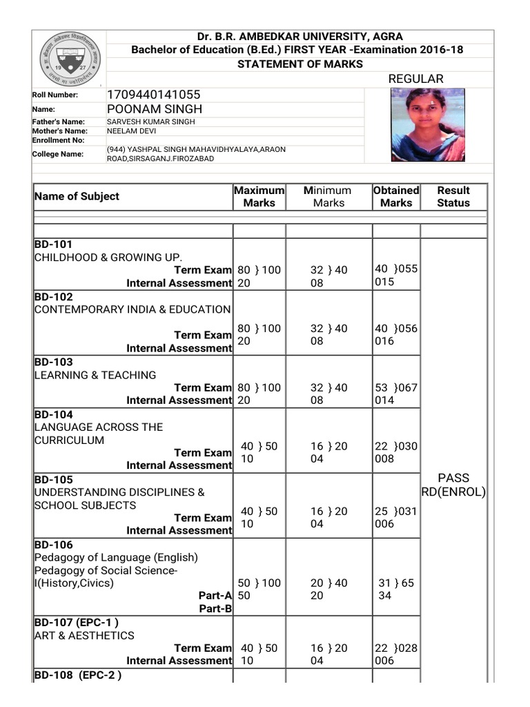 Understanding a Student's Academic Performance: An Analysis of Poonam ...
